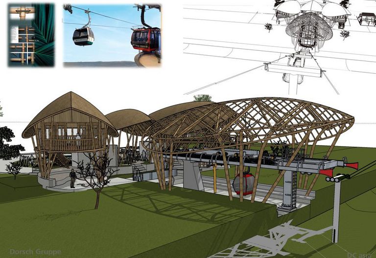 Dorsch Gruppe: Implementation of a sustainable ropeway station: GRE ...